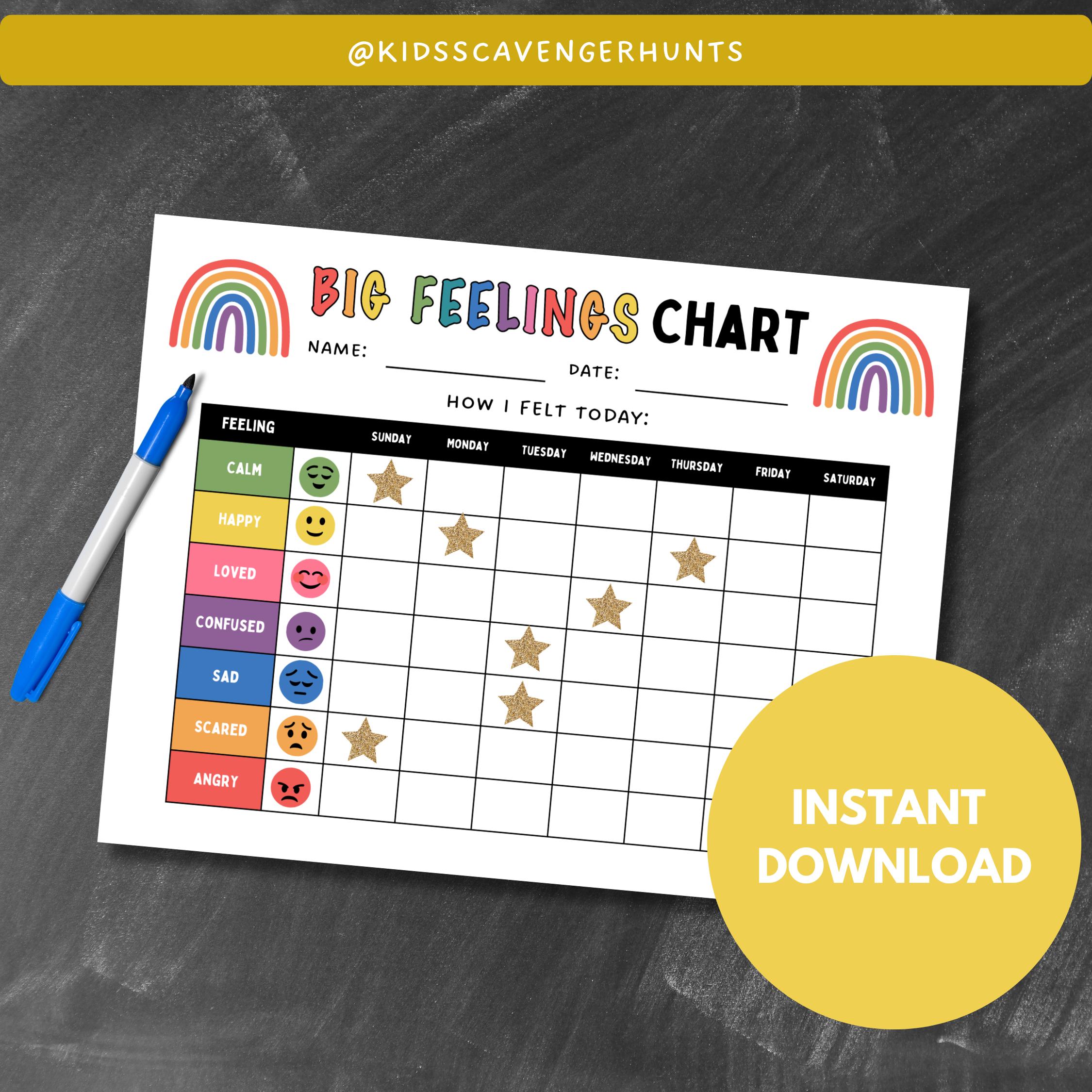 Rainbow Feelings Chart for Kids | Printable Emotion Tracker | Daily ...