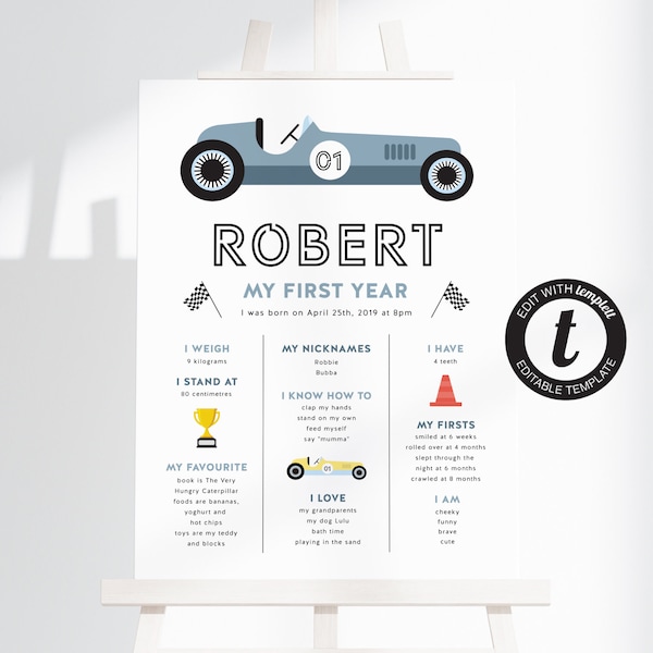 Race Car Milestone - Etsy