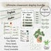 Editable Classroom Decor Bundle: Subject Banners, Labels, Visual ...