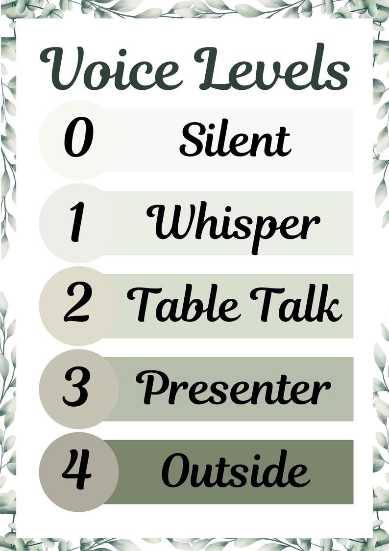 Editable Classroom Decor Bundle: Subject Banners, Labels, Visual ...