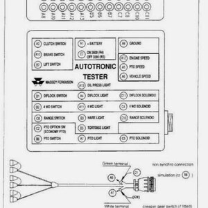 Massey Ferguson 3600 Series All Models Dealers Workshop Manual - Etsy