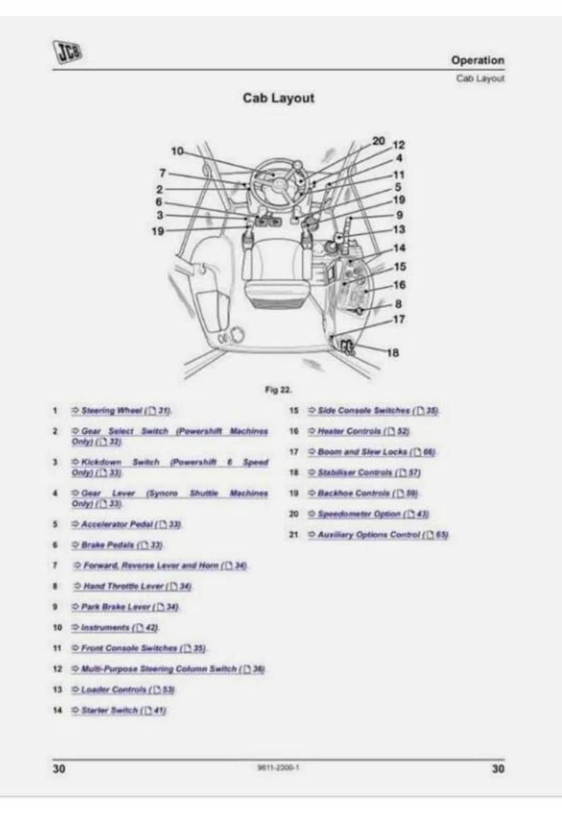 JCB 3CX, 4CX PRECISION CONTROL Backhoe Loader Operators Manual - Etsy