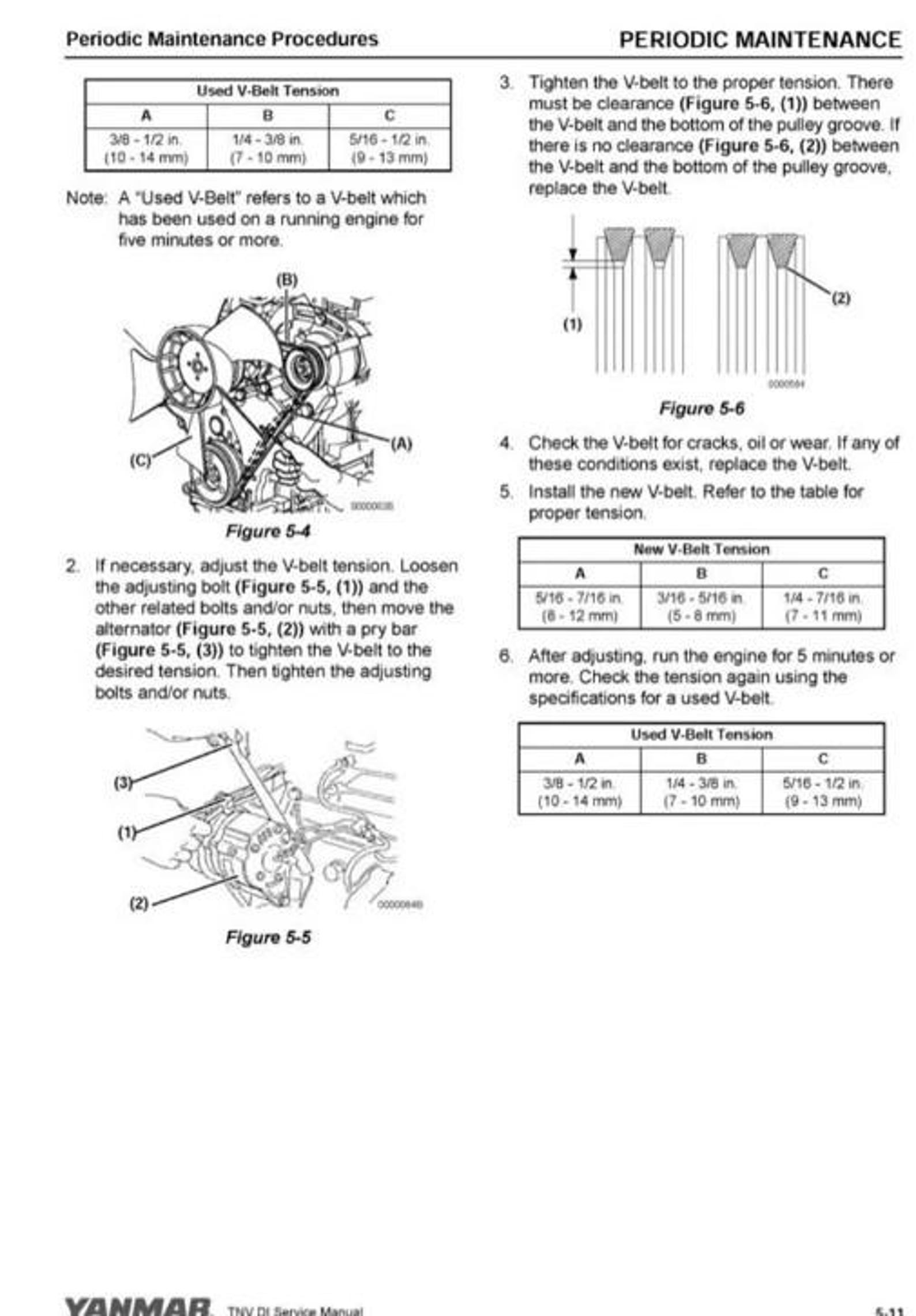 Yanmar LX 4100 LX4500 LX4900 FULL Workshop Manual - Etsy