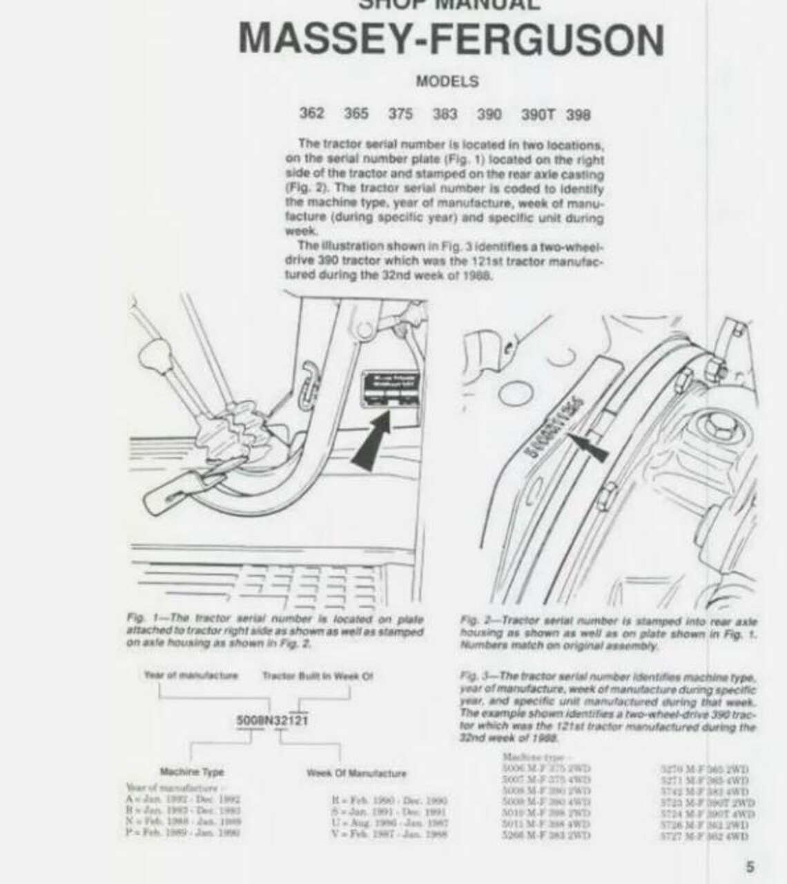 Massey Ferguson 362 365 375 383 390 390T 398 TMM Workshop Manual - Etsy