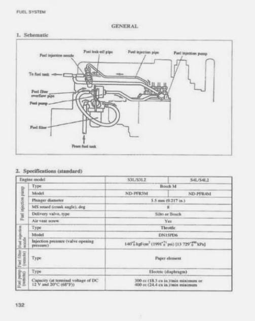 Mccormick CT28 CT36 Workshop Manual - Etsy