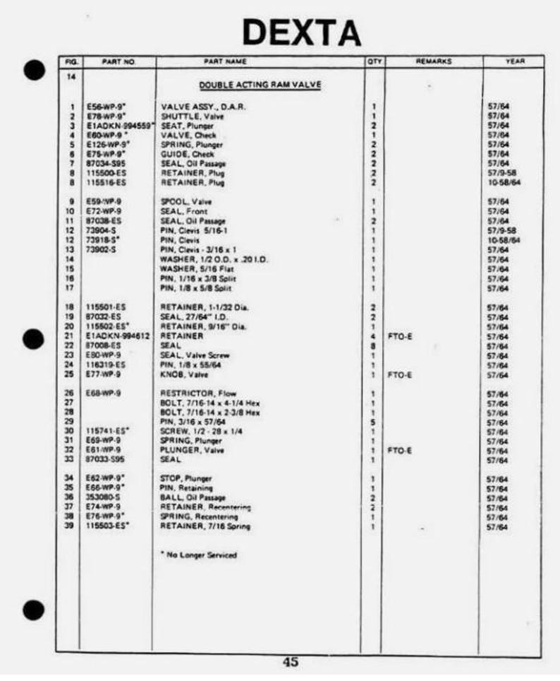 Ford Dexter and Super Dexter 1957 to 64 Parts Manual - Etsy