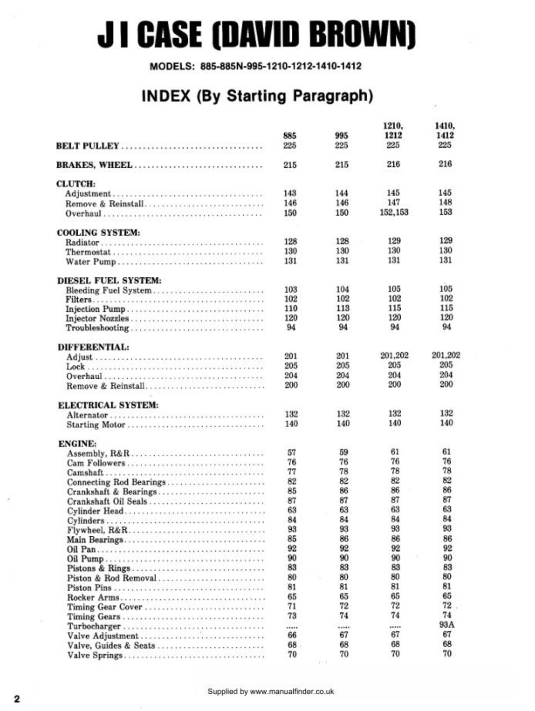 David Brown 885 995 1210 1212 1410 1412 TMM Workshop Manual - Etsy