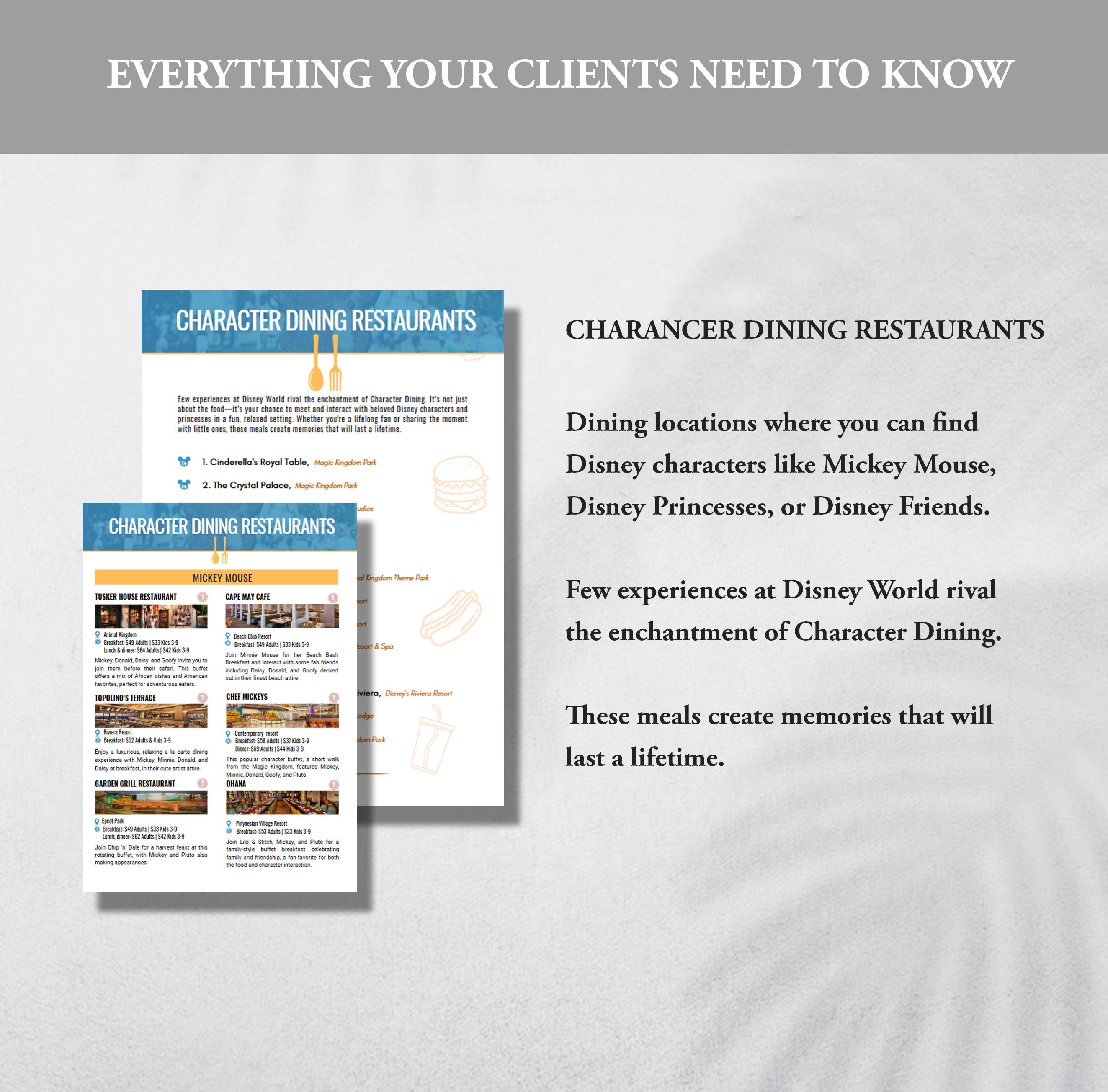 Disney Dining Plan Guide Canva Template, Travel Agent Resource (digital ...