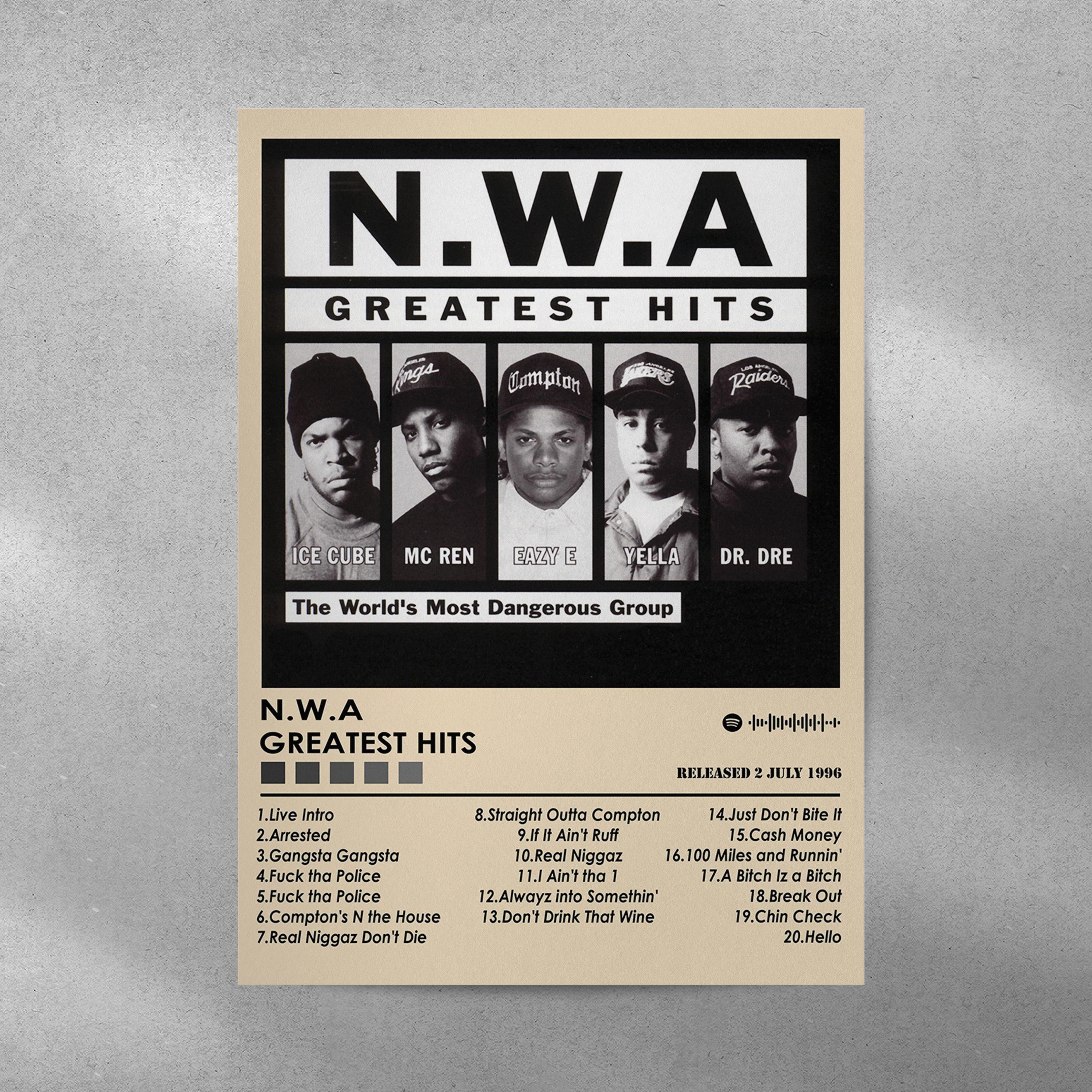 N.W.A Greatest Hits Poster | Album Cover Art Print - Etsy