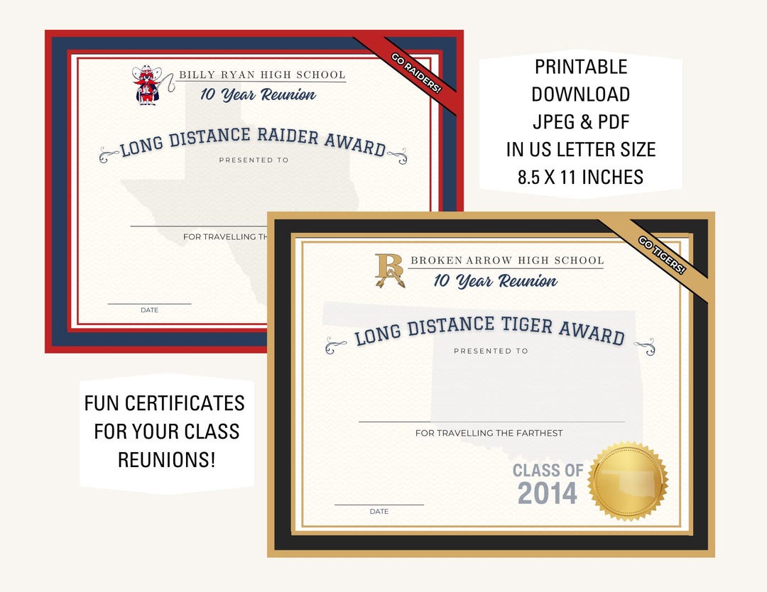 10 Year Class Reunion Award Certificate LONGEST DISTANCE, Customizable ...