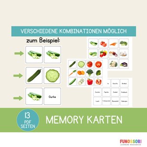 Vegetable Learning Cards | Montessori Picture Cards | Flashcards ...