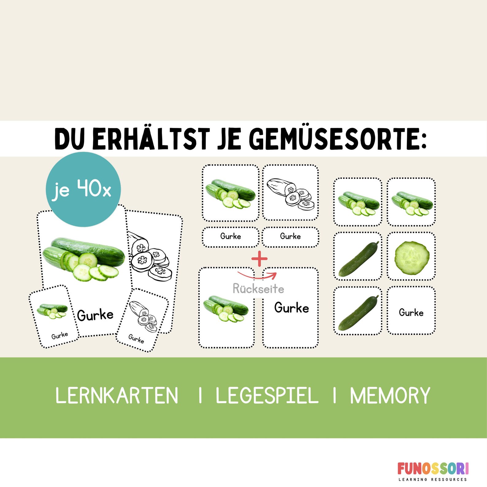 Vegetable Learning Cards | Montessori Picture Cards | Flashcards ...