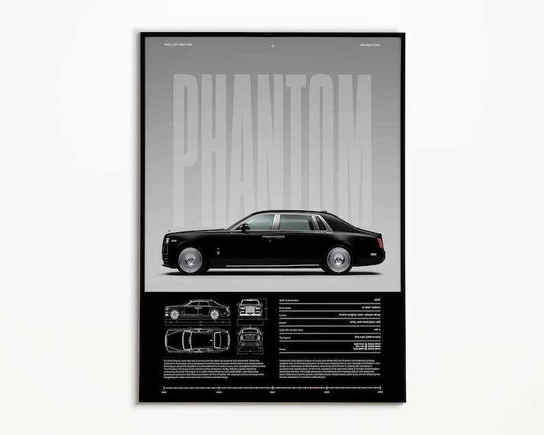 Rolls-royce Phantom Poster Rolls-royce Poster Car Print Car Poster ...