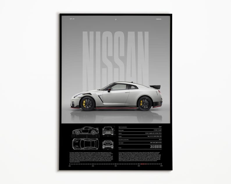Nissan GT-R Nismo Poster Nissan R35 Poster Car Print Car Poster Super ...