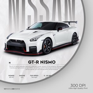 Nissan GT-R Nismo Poster Nissan Poster Car Print Car Poster Super Car ...