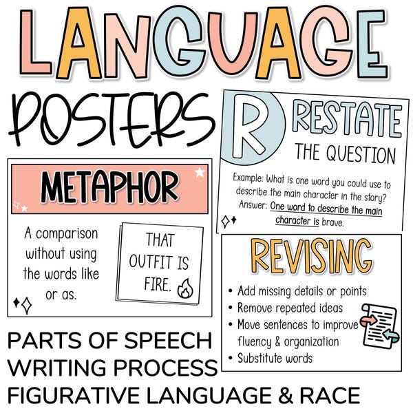 Writing Poster - Etsy