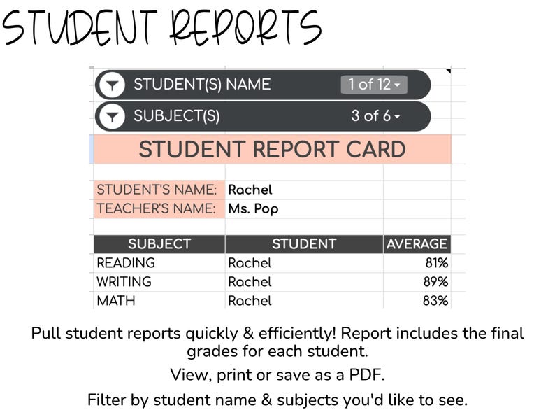 Google Sheets Gradebook - Teacher Gradebook for Automatic Mark ...