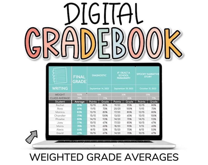 Google Sheets Gradebook - A Digital Gradebook Template for Teachers ...