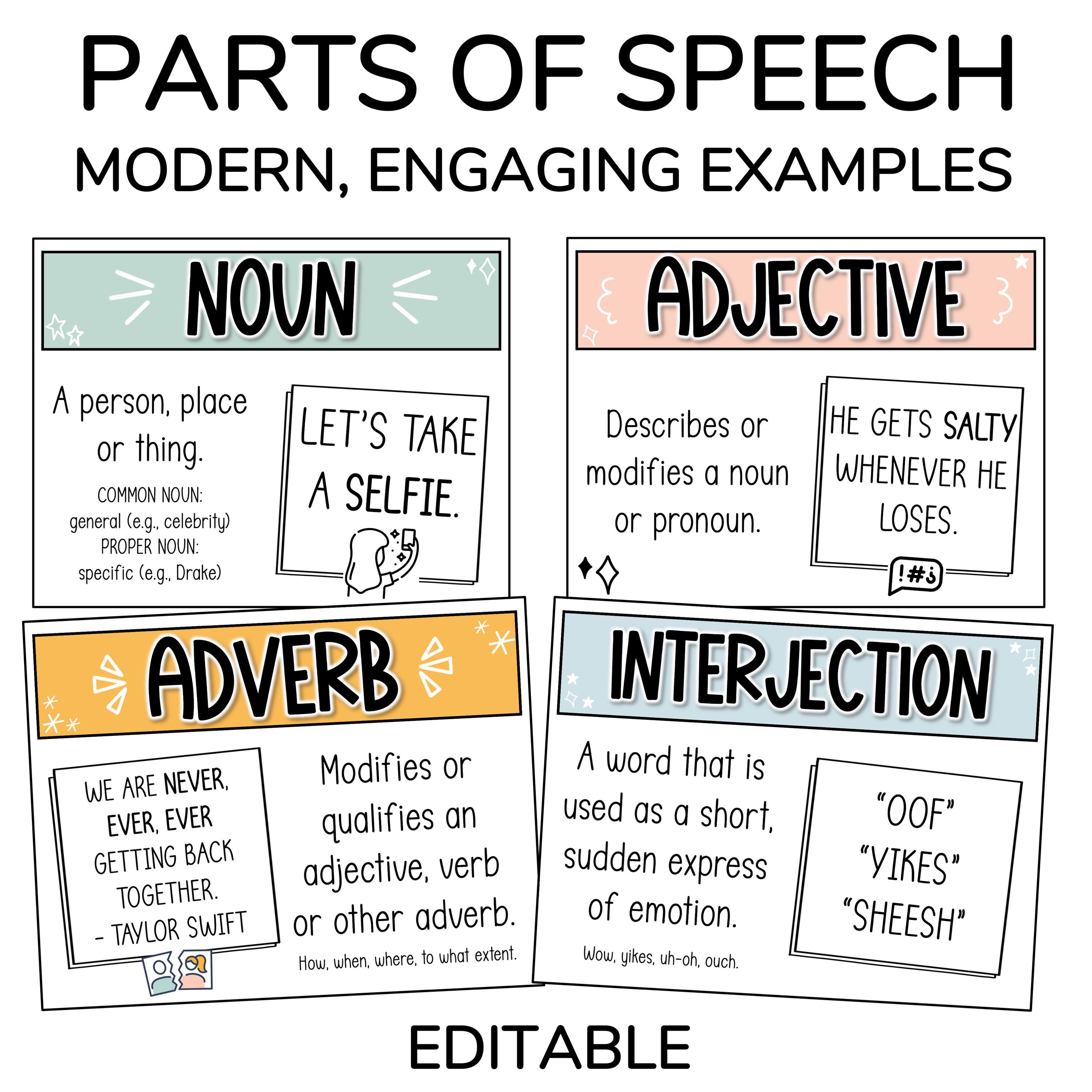 Language Arts Posters, ELA Figurative Language, Parts of Speech, RACE ...