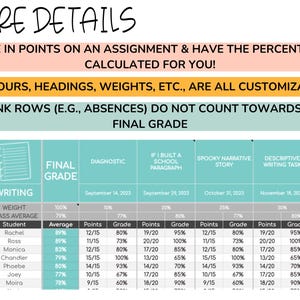 Google Sheets Gradebook - Teacher Gradebook for Automatic Mark Calculation, Weighted Averages ...