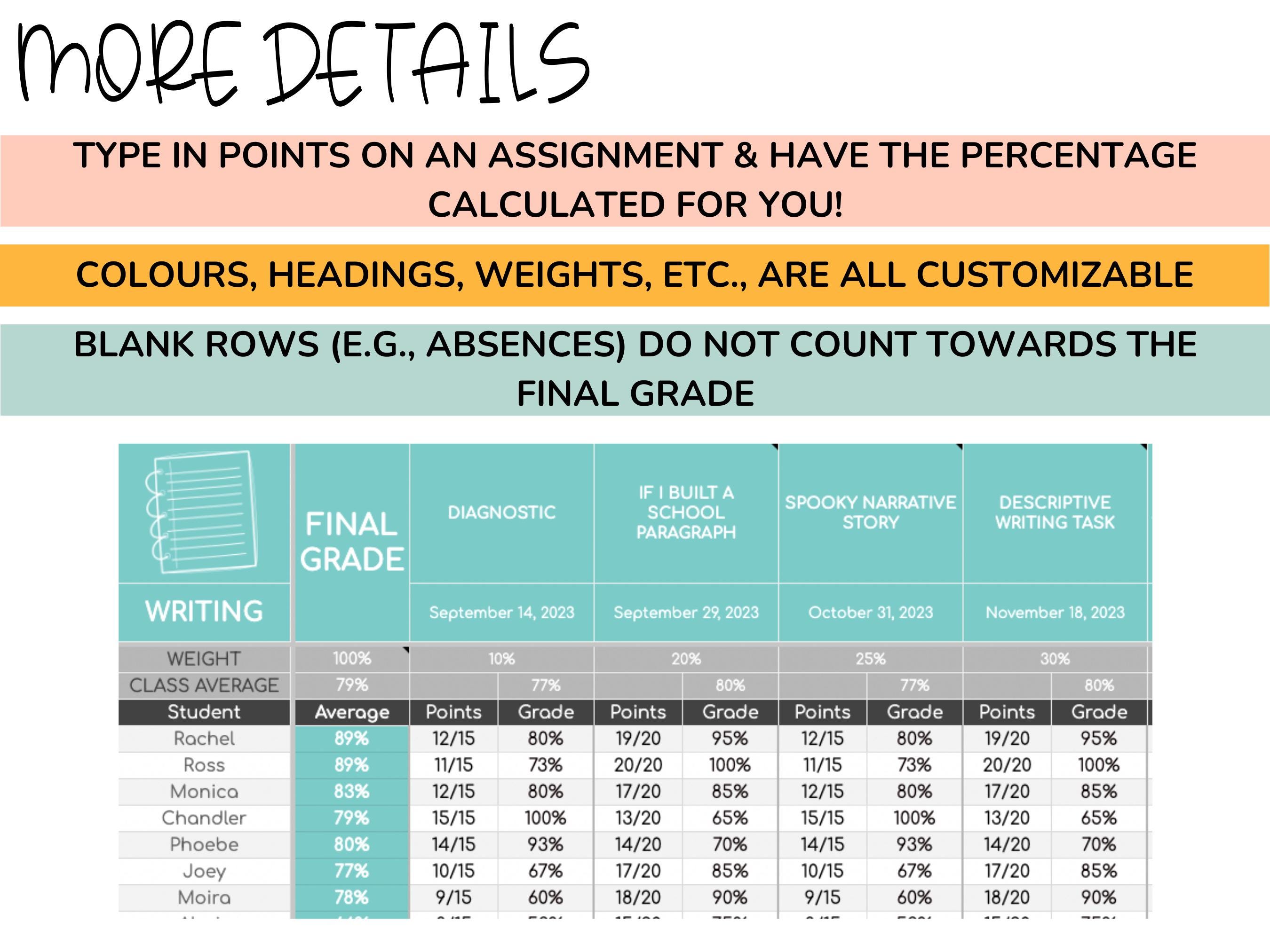 Google Sheets Gradebook - Teacher Gradebook for Automatic Mark ...