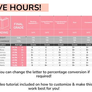 Google Sheets Gradebook - Teacher Gradebook for Automatic Mark ...