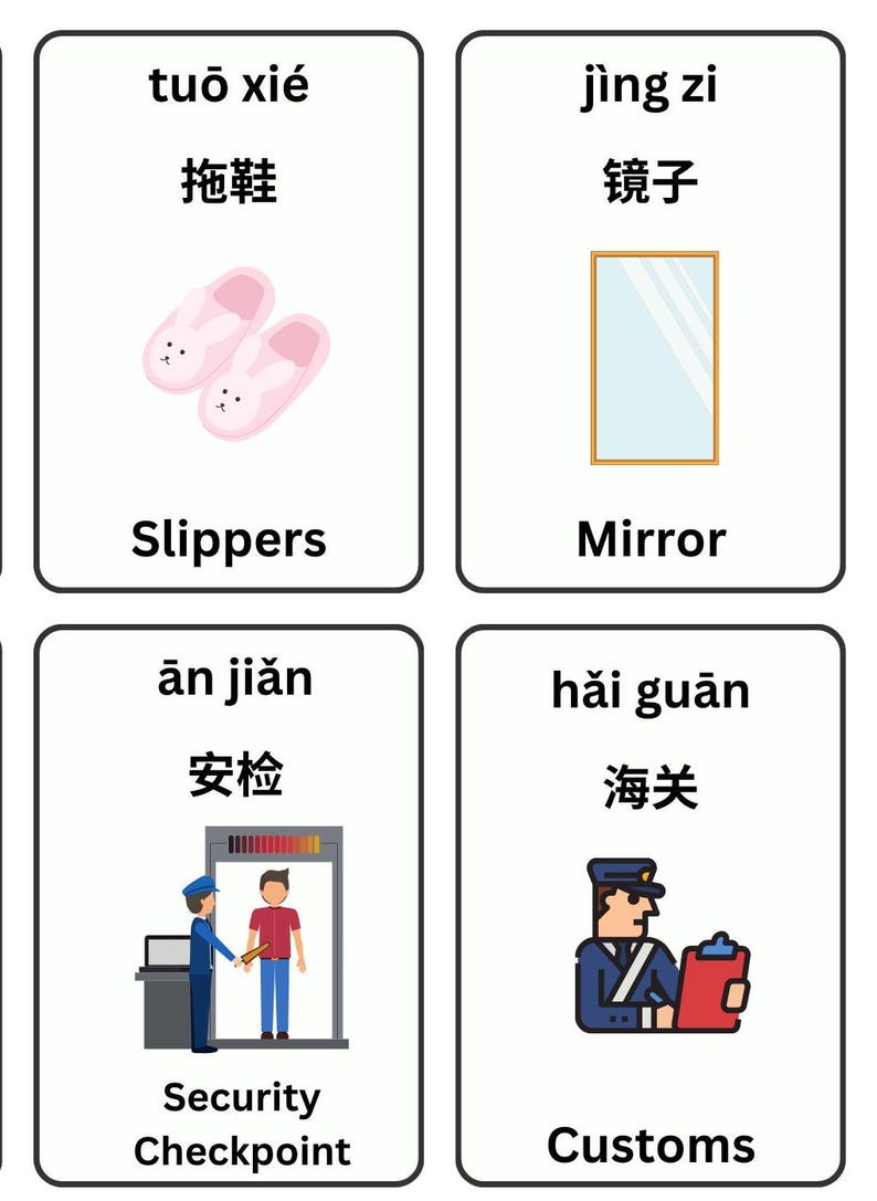 Mandarin Chinese Travel Words Flashcards With English Name, Simplified ...