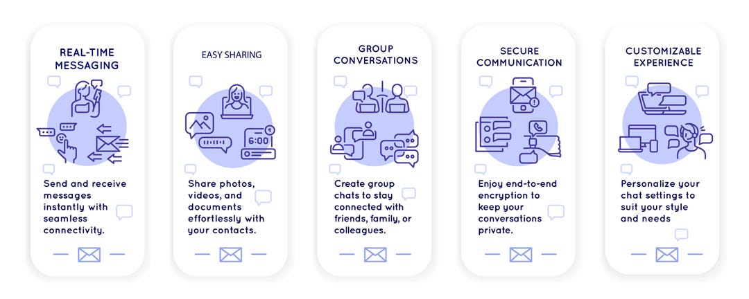 Messaging App Icons | Chat & Communication Infographic | Digital ...
