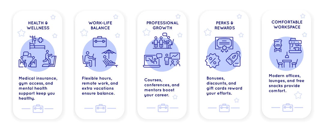 Employee Benefits Icons | Workplace Perks Infographic | Digital ...