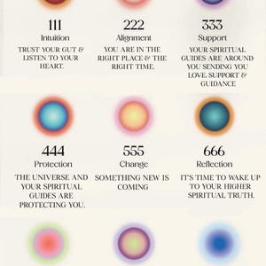 Holographic Angel Number Decal | Custom Spiritual Vinyl Sticker - Etsy