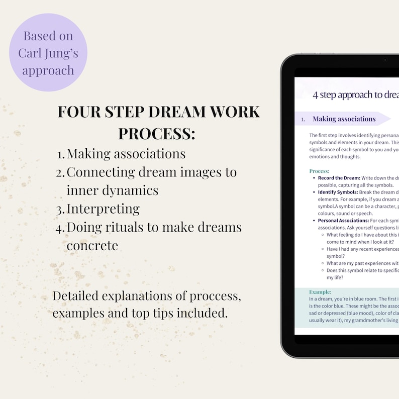 Dream Interpretation Guide Dream Tracker Dream Journal Lucid Dreams ...