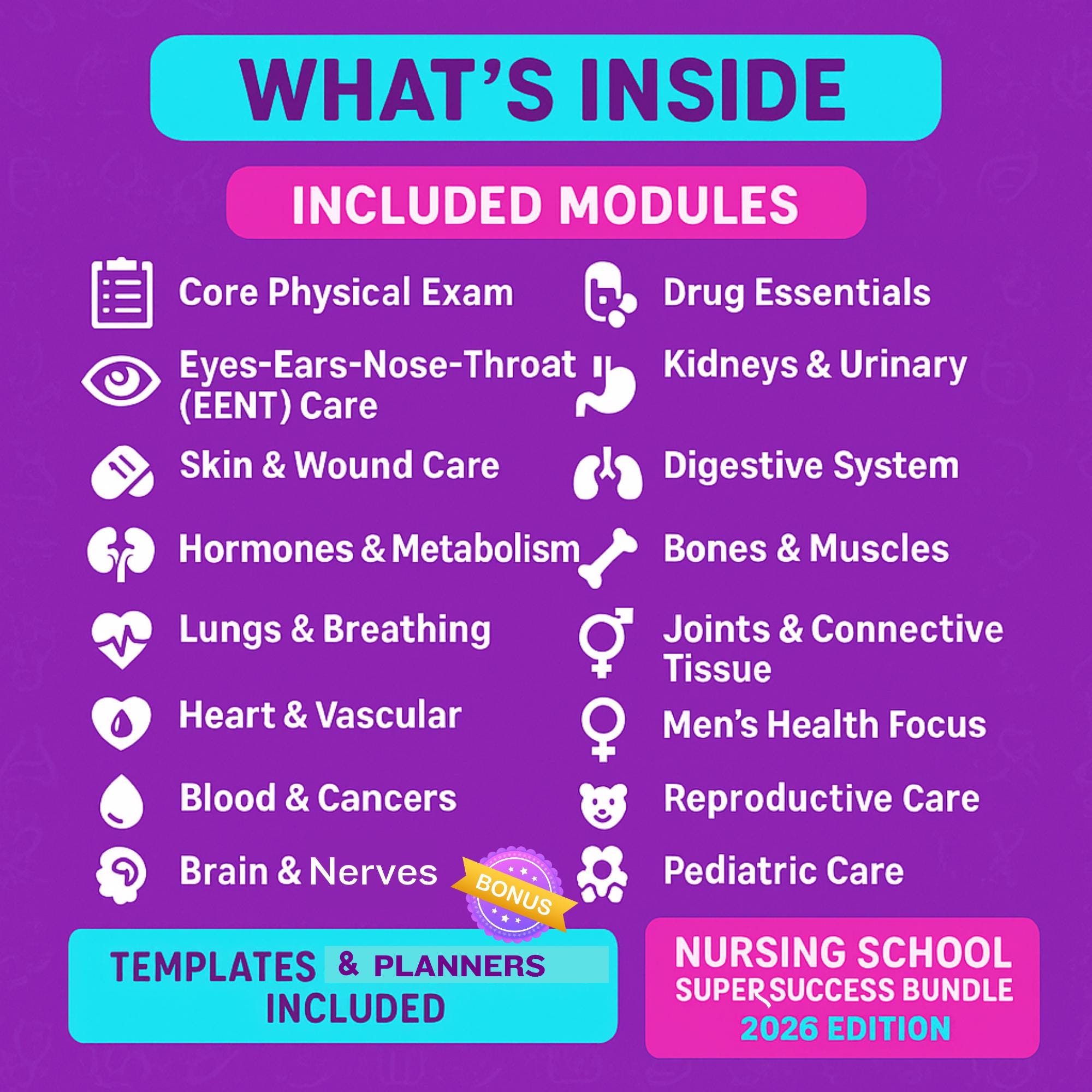 Nursing School Success Bundle - 2026 Edition With Templates and ...