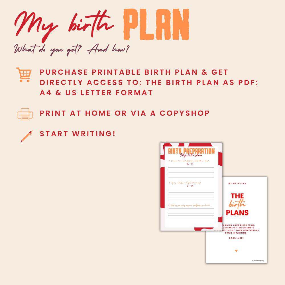 Birth Plan Template | Birth Preferences Planner | Birth Preparation ...