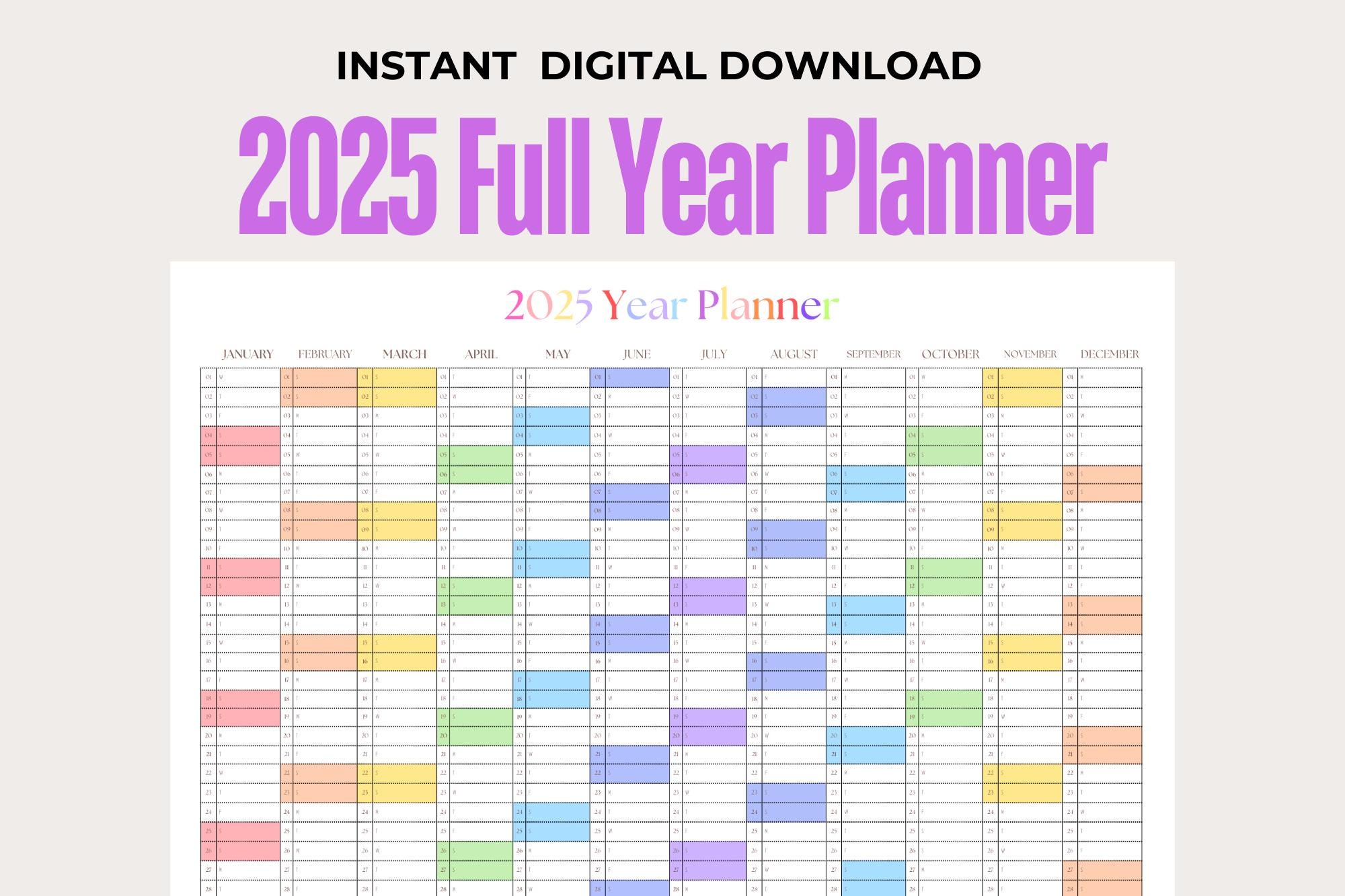 2025 Yearly Planner Printable - Editable Digital Goal & To-do List ...
