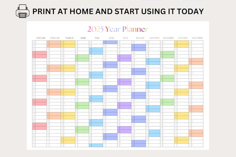 2025 Yearly Planner Printable - Editable Digital Goal & To-do List ...