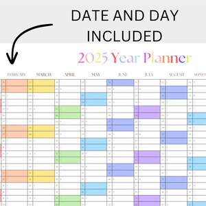 2025 Yearly Planner Printable - Editable Digital Goal & To-do List ...