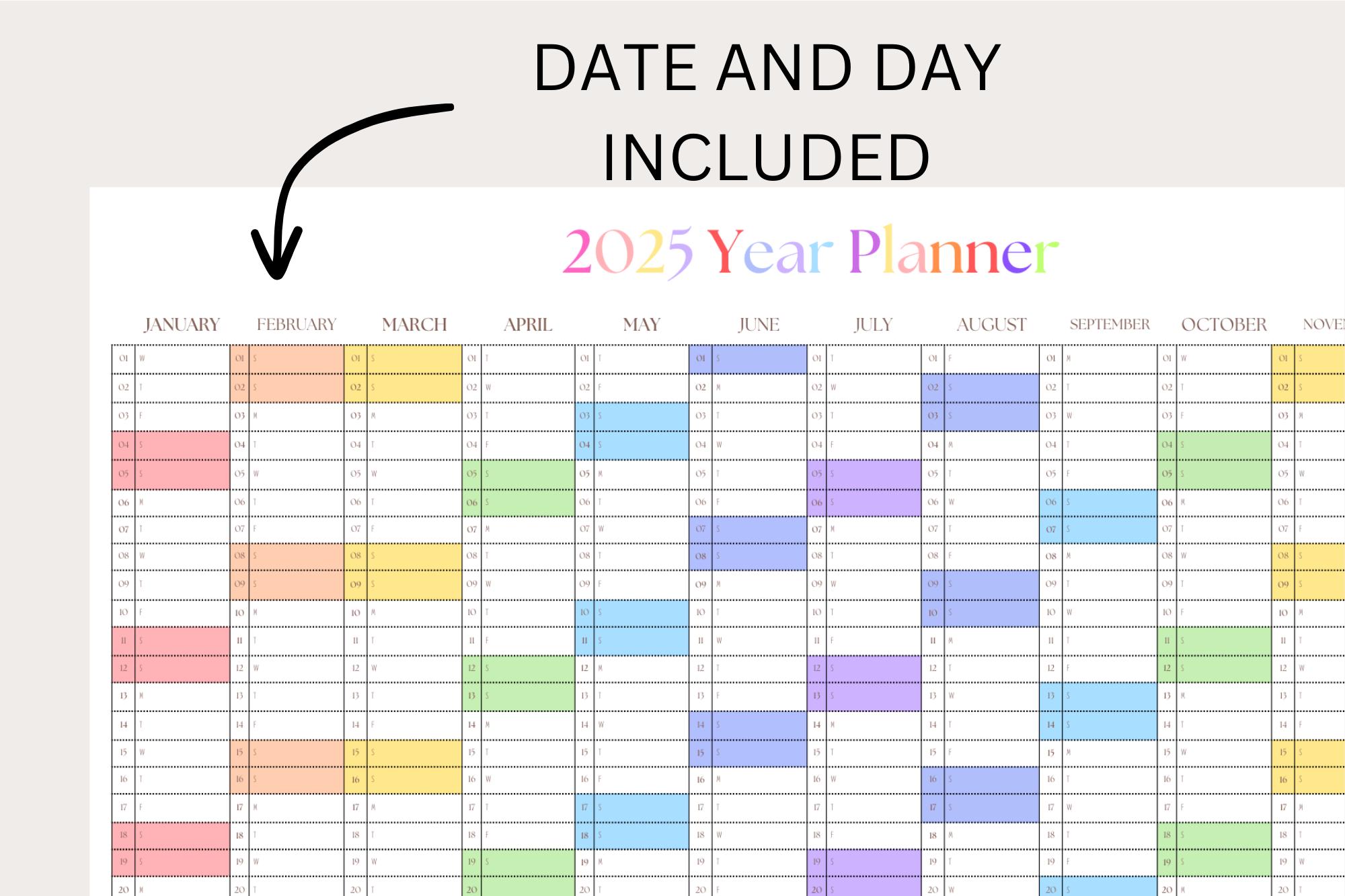 2025 Yearly Planner Printable - Editable Digital Goal & To-do List ...