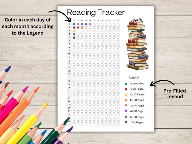 Year in Pixels Tracker Bundle | Printable Yearly Trackers | Bullet ...