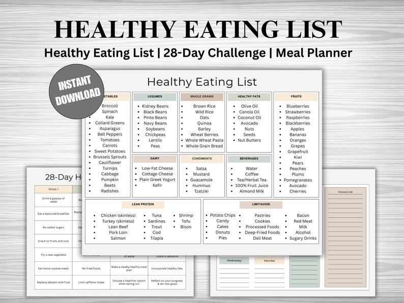 Healthy Eating Planner Bundle: Food List & 28-day Challenge (PDF ...