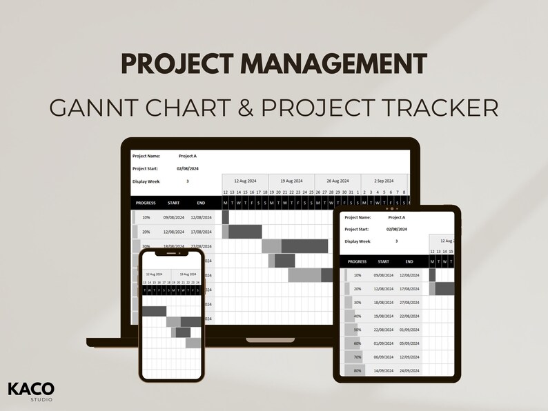 Project Management Gannt Chart Template Google Sheet - Etsy Project Management Gannt Chart Template Google Sheet - Etsy