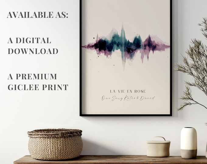Custom Sound Wave Wall Art Personalised Husband Gift Idea for Wife ...