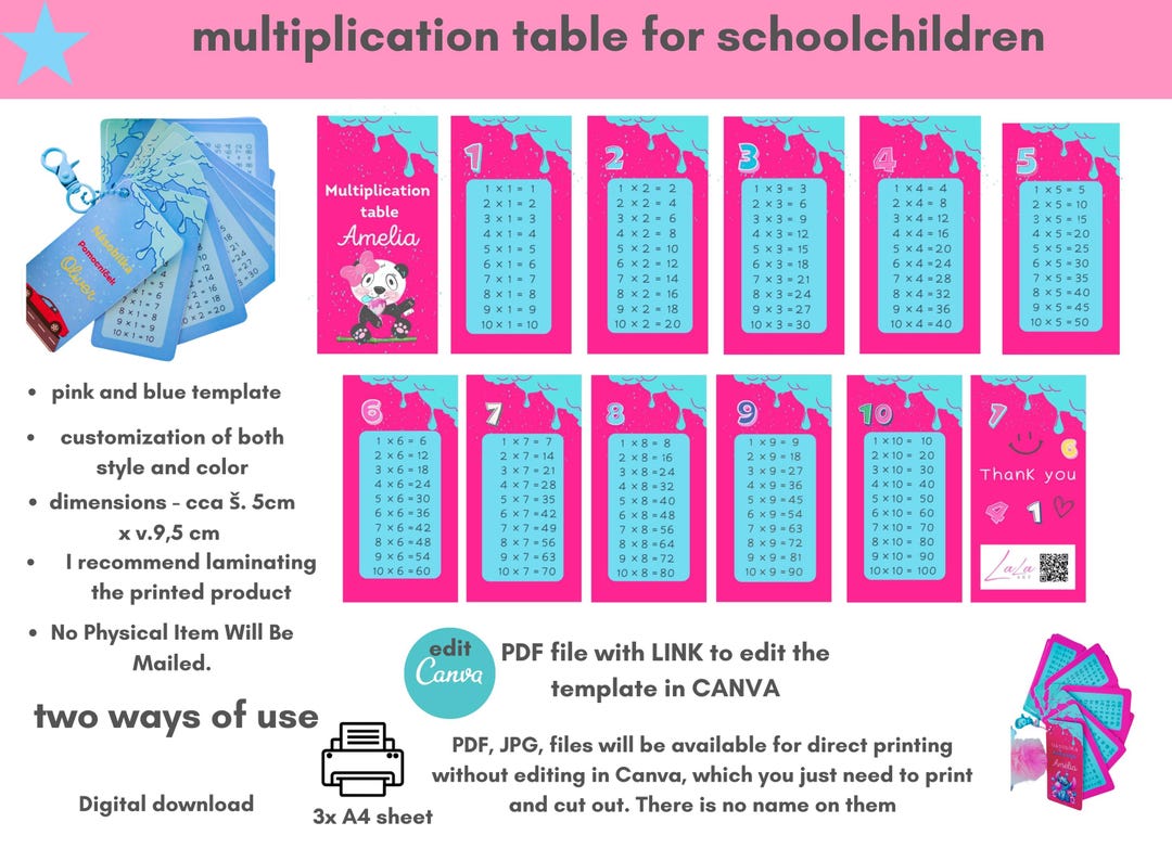 Multiplication Table,helper for Children,education Table,mathematics ...