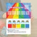Rainbow Token Board: Customizable Reward Chart for ABA & Special ...