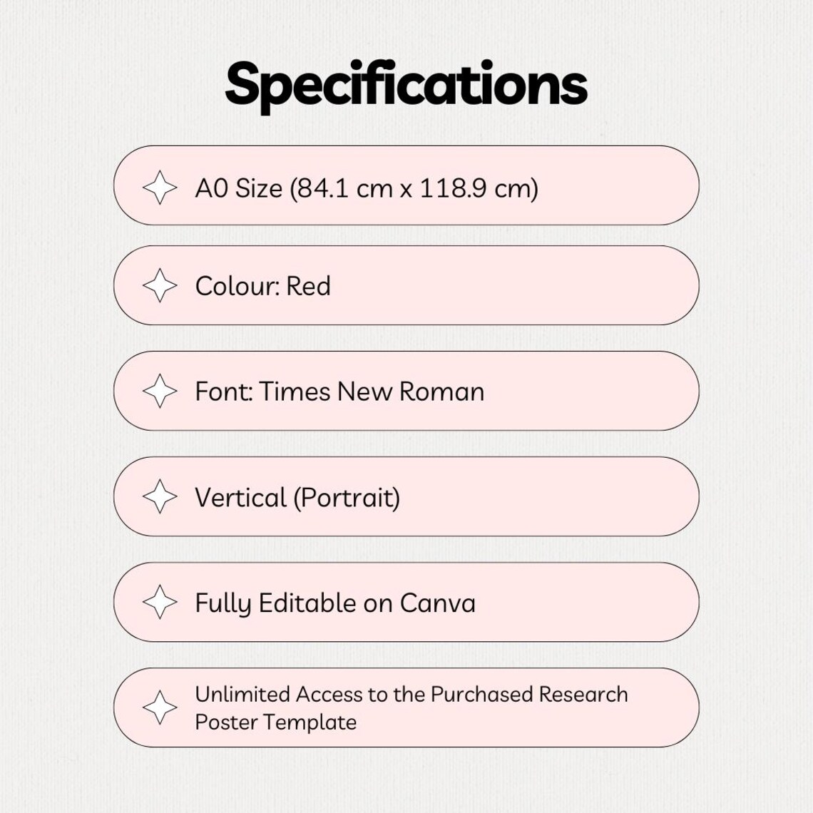 Red Academic Poster for Showcasing Your Research | Canva Template | A0 ...