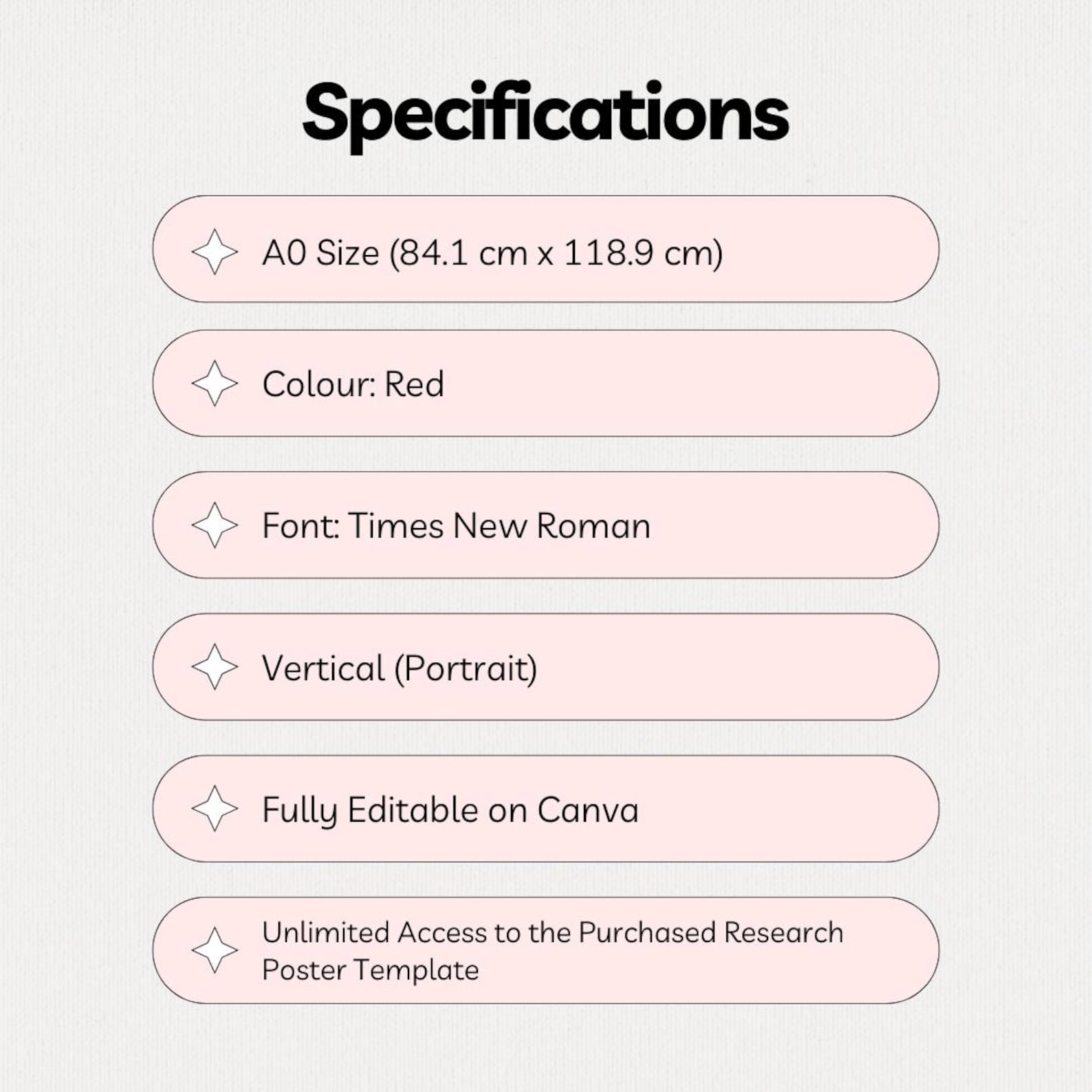 Red Academic Poster for Showcasing Your Research | Canva Template | A0 ...