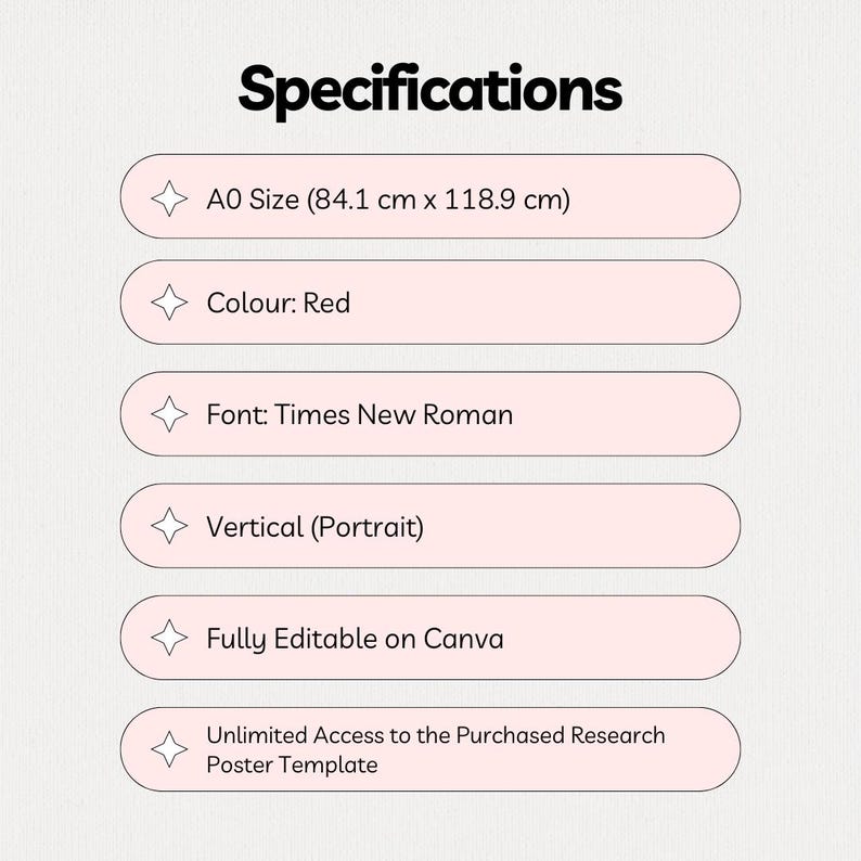 Red Academic Poster for Showcasing Your Research | Canva Template | A0 ...