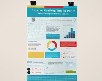 Red Academic Poster for Showcasing Your Research | Canva Template | A0 ...
