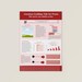 Red Academic Poster for Showcasing Your Research | Canva Template | A0 ...