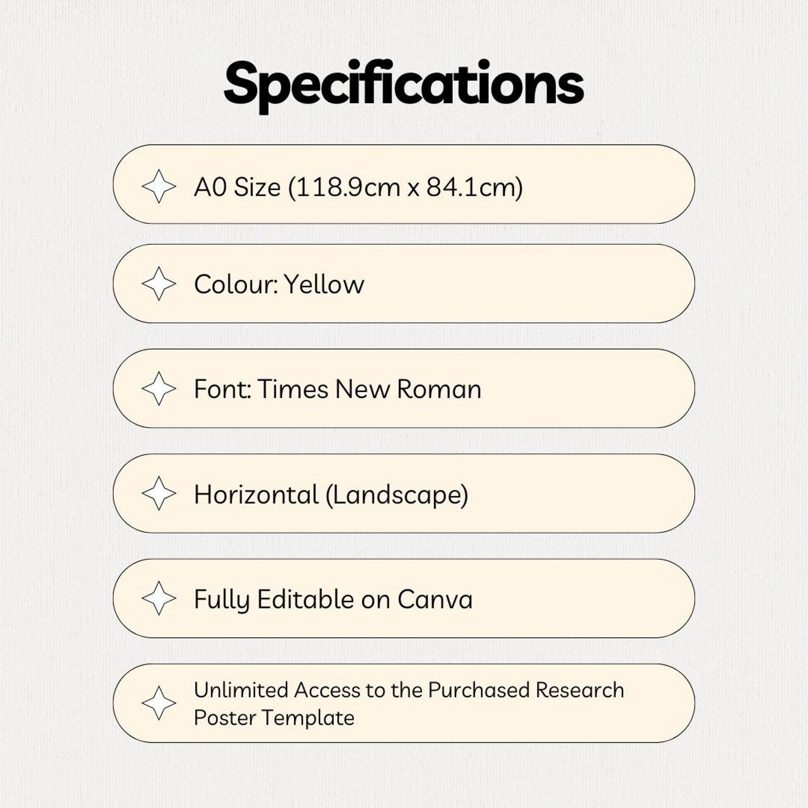 Yellow Academic Poster for Showcasing Your Research|canva Template|a0 ...