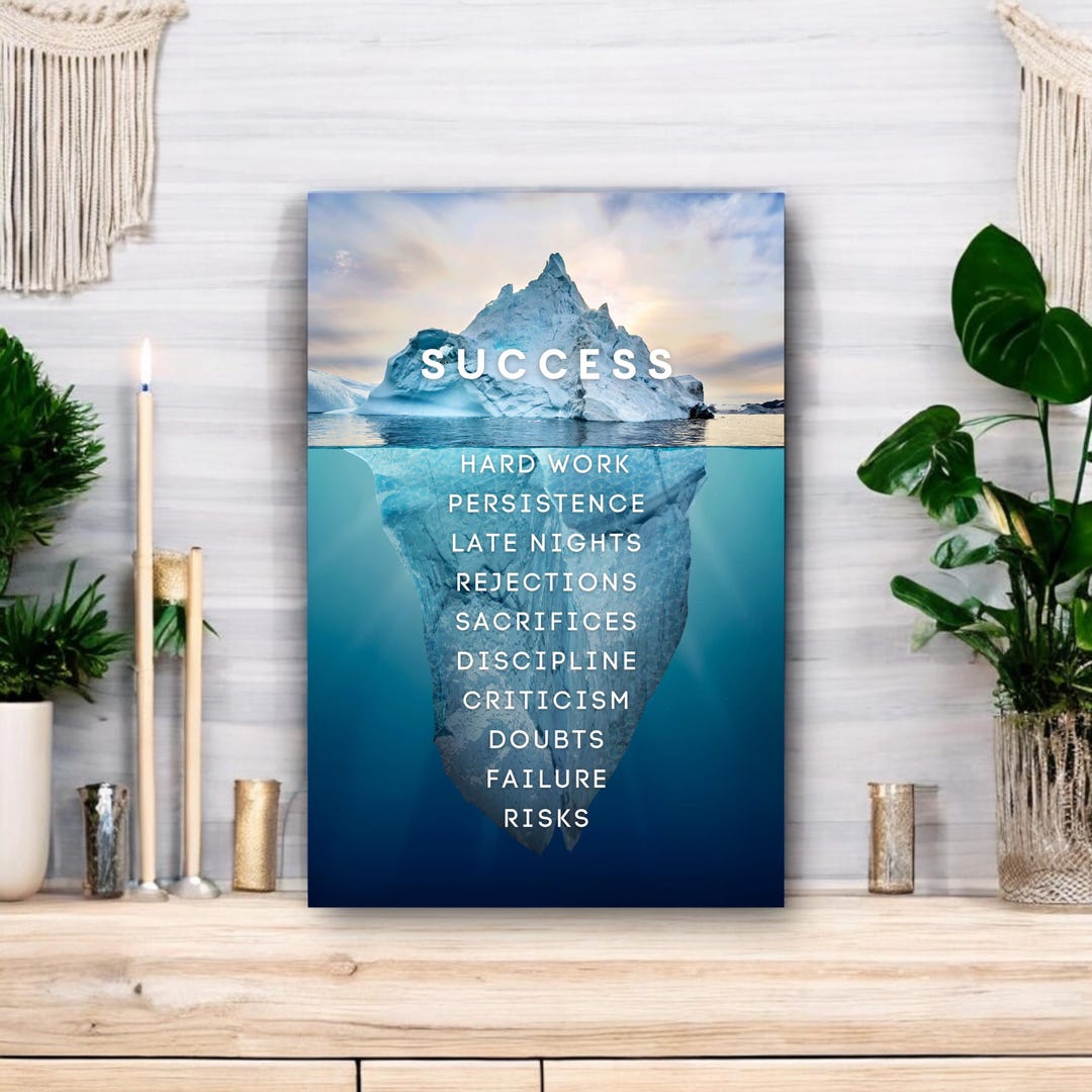 Success Iceberg Wall Art, Motivational Digital Print, Inspiring Framed ...